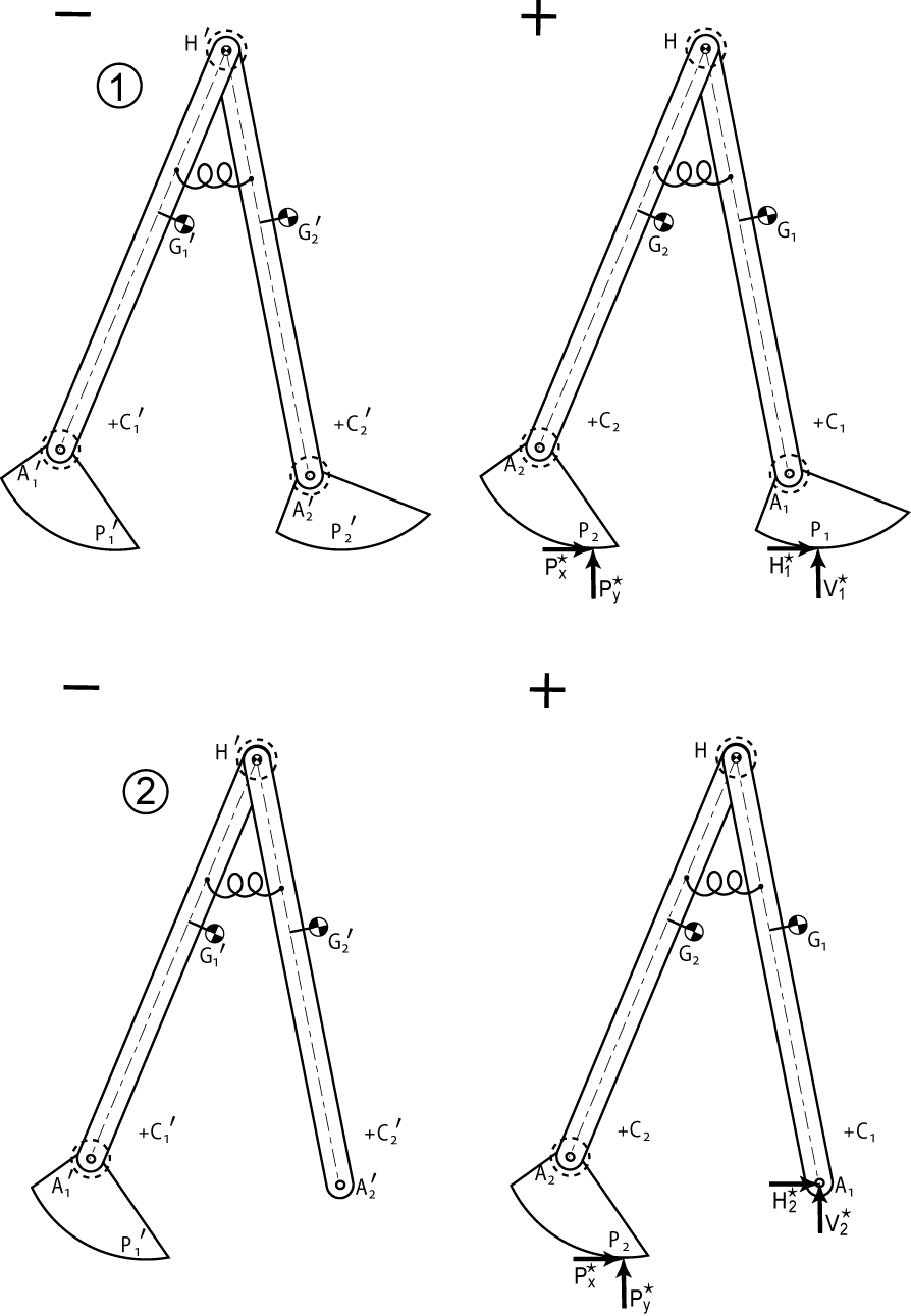Dynamic Walking MATLAB Simulation Guide